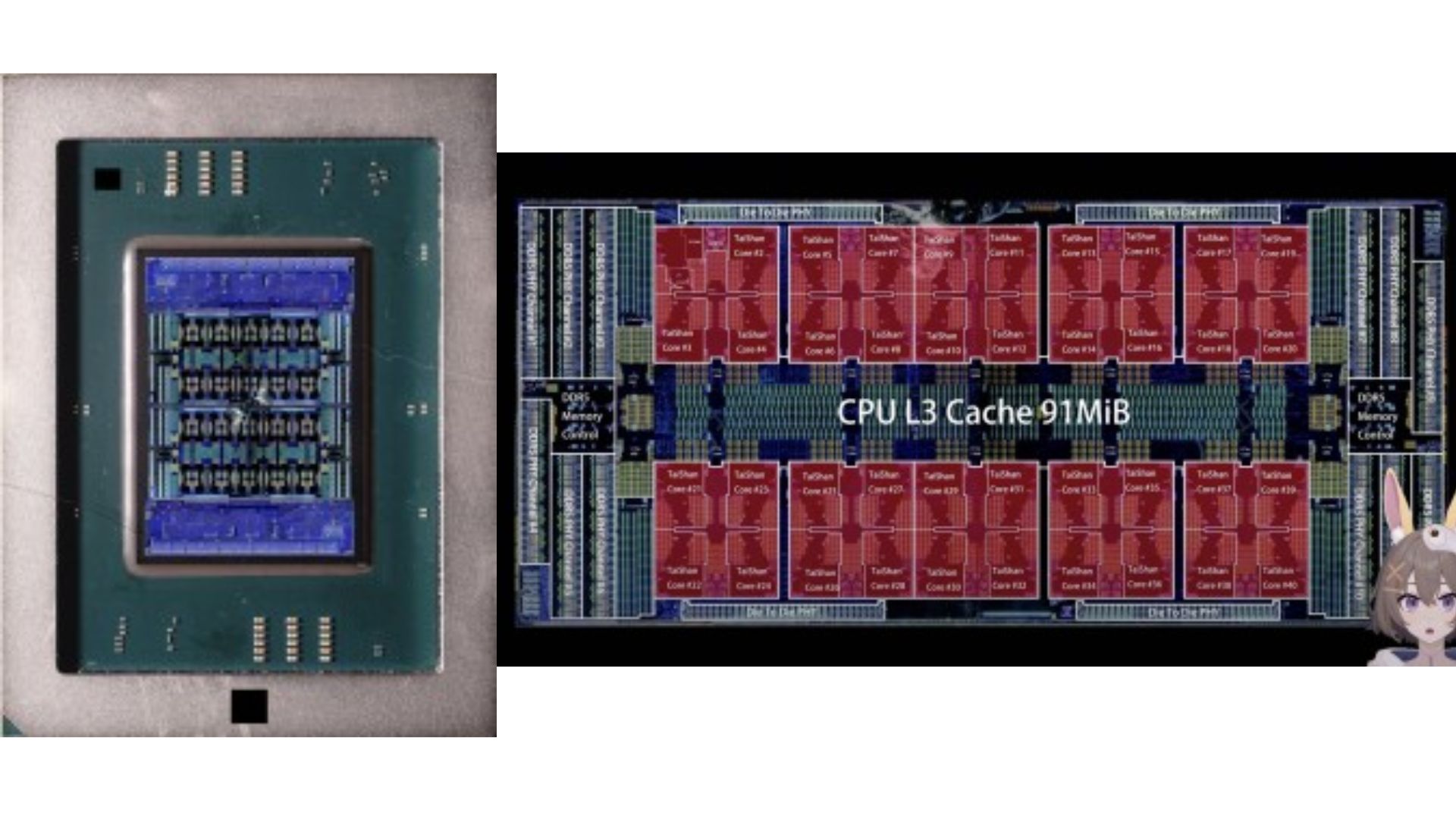 Huawei Memperkenalkan Kunpeng 930 Chip Server 5nm yang Membawa Kinerja ...